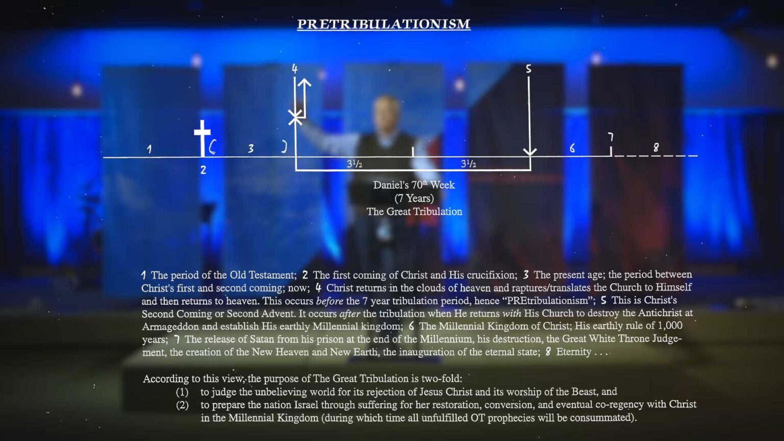 The Origins and Tenets of Dispensational Premillennialism - Dare To Think