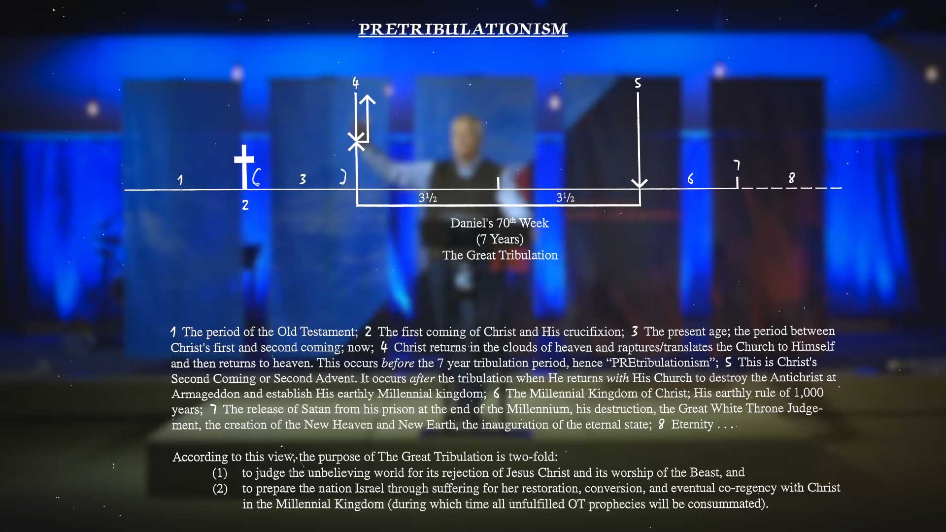 The Origins and Tenets of Dispensational Premillennialism - Dare To Think